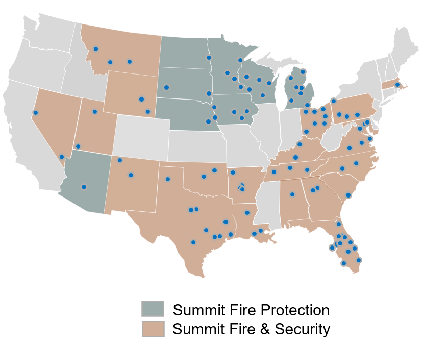 The Future of Your Business - Summit Companies